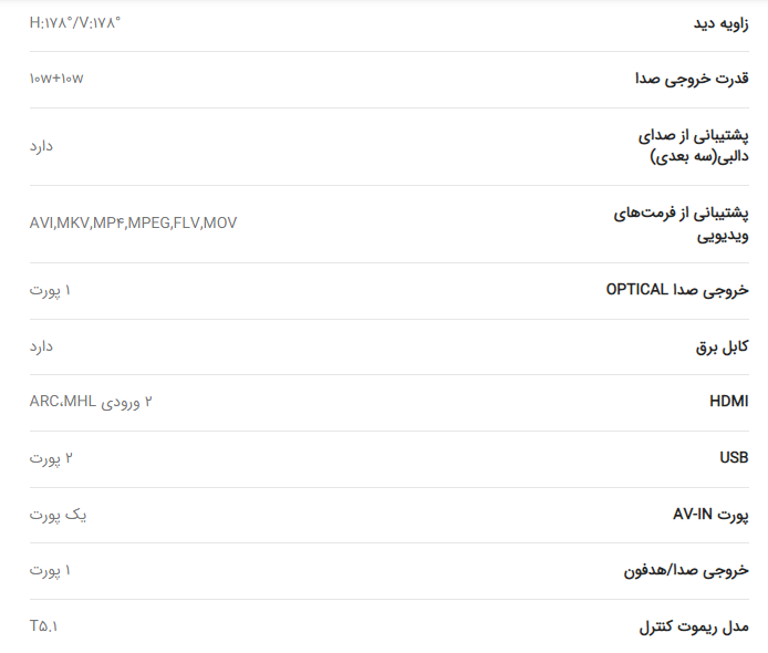 تلویزیون هوشمند دنای مدل K-43FSB2 سایز 43 اینچ - فروشگاه آنلاین خانه و دکور Home & Decor Online ...